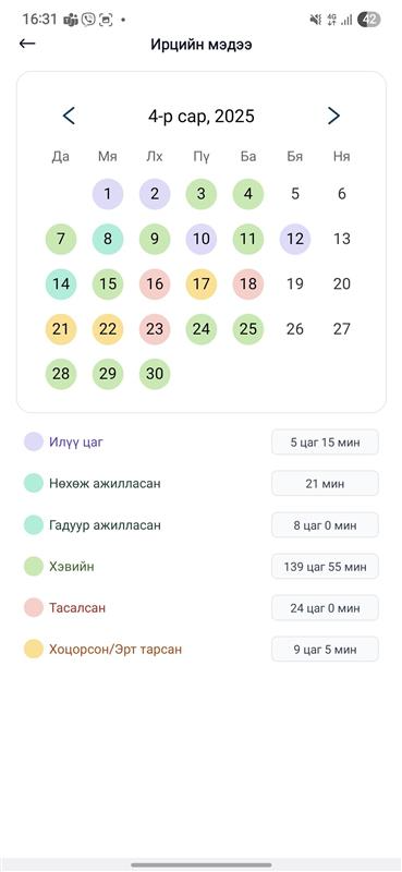 Knowledge Public | Mongol iD